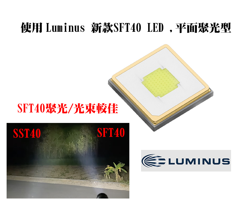 Luminus 新款聚光SFT40 LED - Convoy S21E , 使用21700 x 1,type C 充電 | 晶漢科技