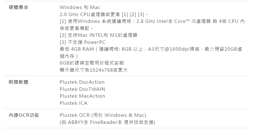 【Plustek】大材積Plustek OpticPro A320L / A320e , 高性能A3平台式掃描器 《 A320L By ...