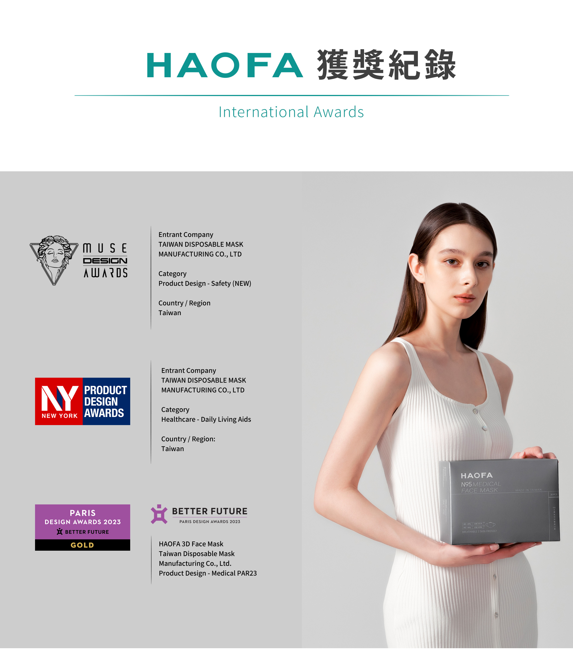 HAOFA國際獎項 | HAOFA 立體口罩