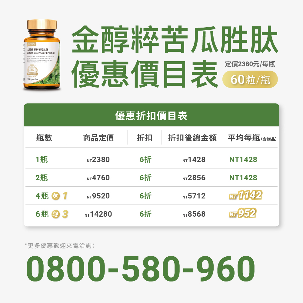 金醇粹®專利苦瓜胜肽 Gopure金醇粹生物科技