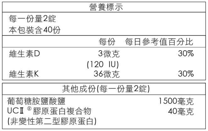Nucode 營養密碼UC-II®+植萃葡萄糖胺加強錠80錠 | THC居家醫療生活館