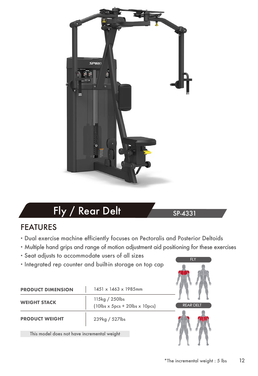 SPIRIT 單站式訓練機 商用重訓SP-4331 Fly-Rear Delt 夾胸拉背機 | 廣朋健身科技有限公司｜一站式HomeGym規劃 ...
