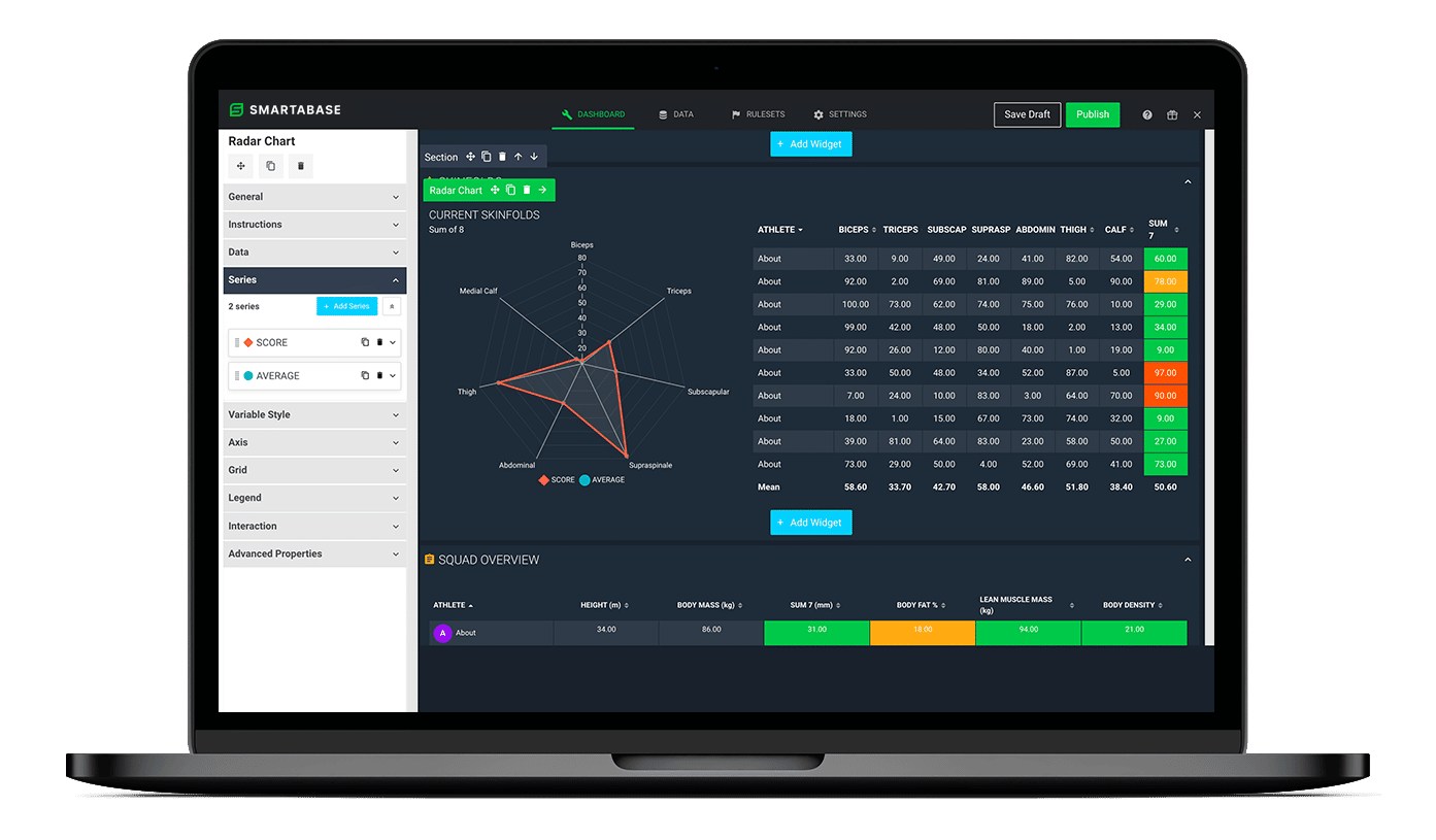 看美國大聯盟棒球如何運用運動科學,十二項驚人的運用值得分享！