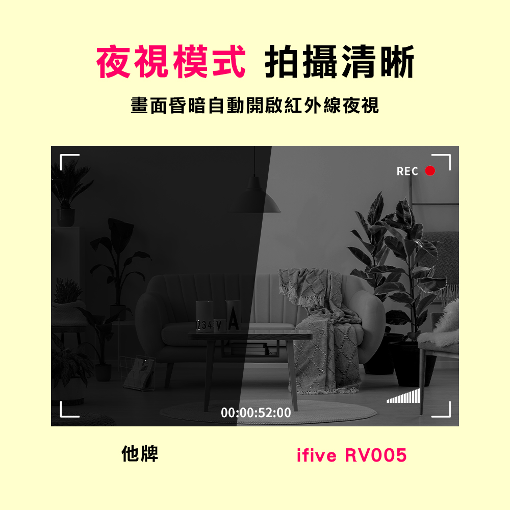 【IFIVE】超長待機錄影音器 if-RV005 | IFIVE教學影音館