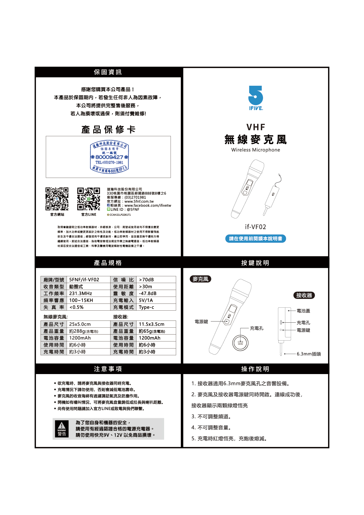 VF02說明書 | IFIVE教學影音館