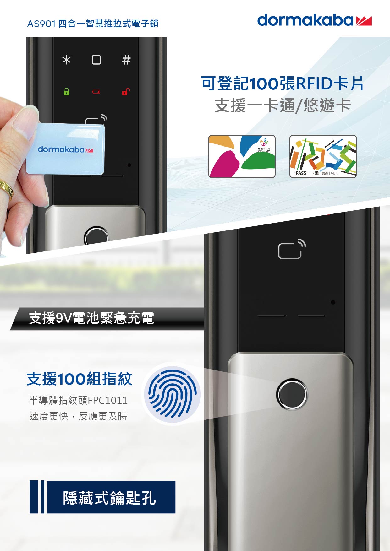 dormakaba AS901-四合一智慧推拉式電子鎖