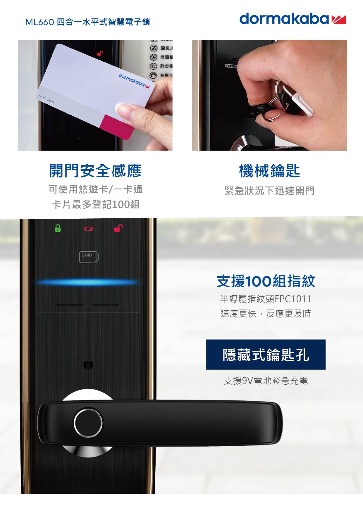 ML660四合一智慧電子鎖 | dormakaba電子鎖台灣通路零售總代理｜德偉國際實業有限公司