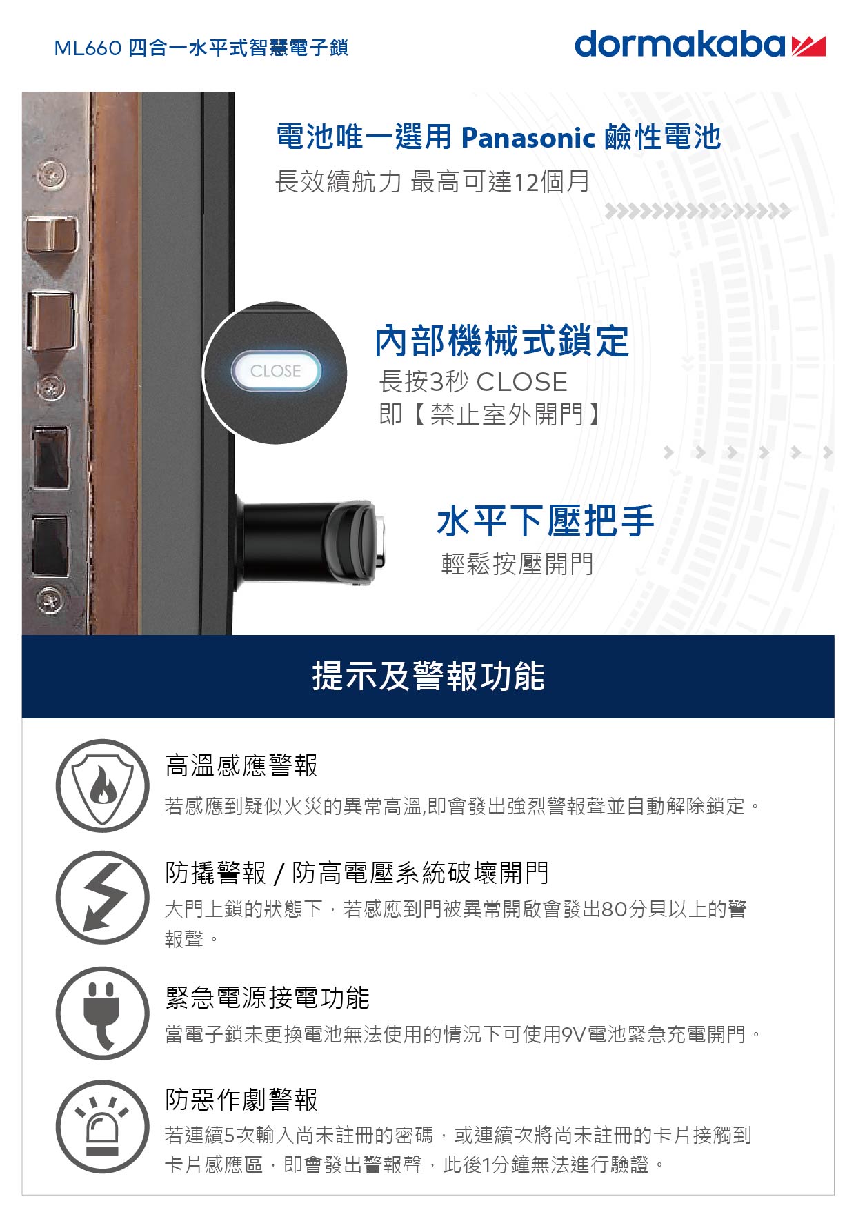 ML660四合一智慧電子鎖 | dormakaba電子鎖台灣通路零售總代理｜德偉國際實業有限公司