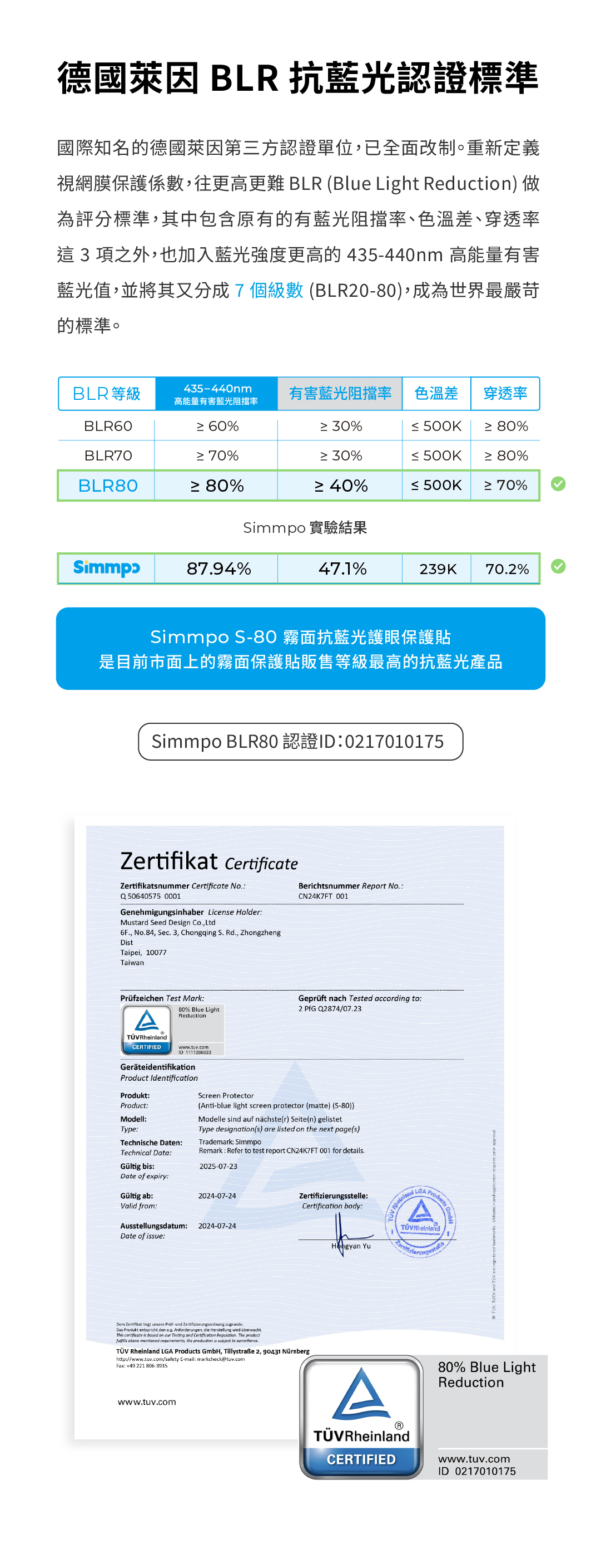 【Simmpo 簡單貼】 適用 iPhone 16 Plus S-80 霧面抗藍光護眼保護貼 霧面藍光玻璃貼 BLR80( 附贈貼膜對位框 ...
