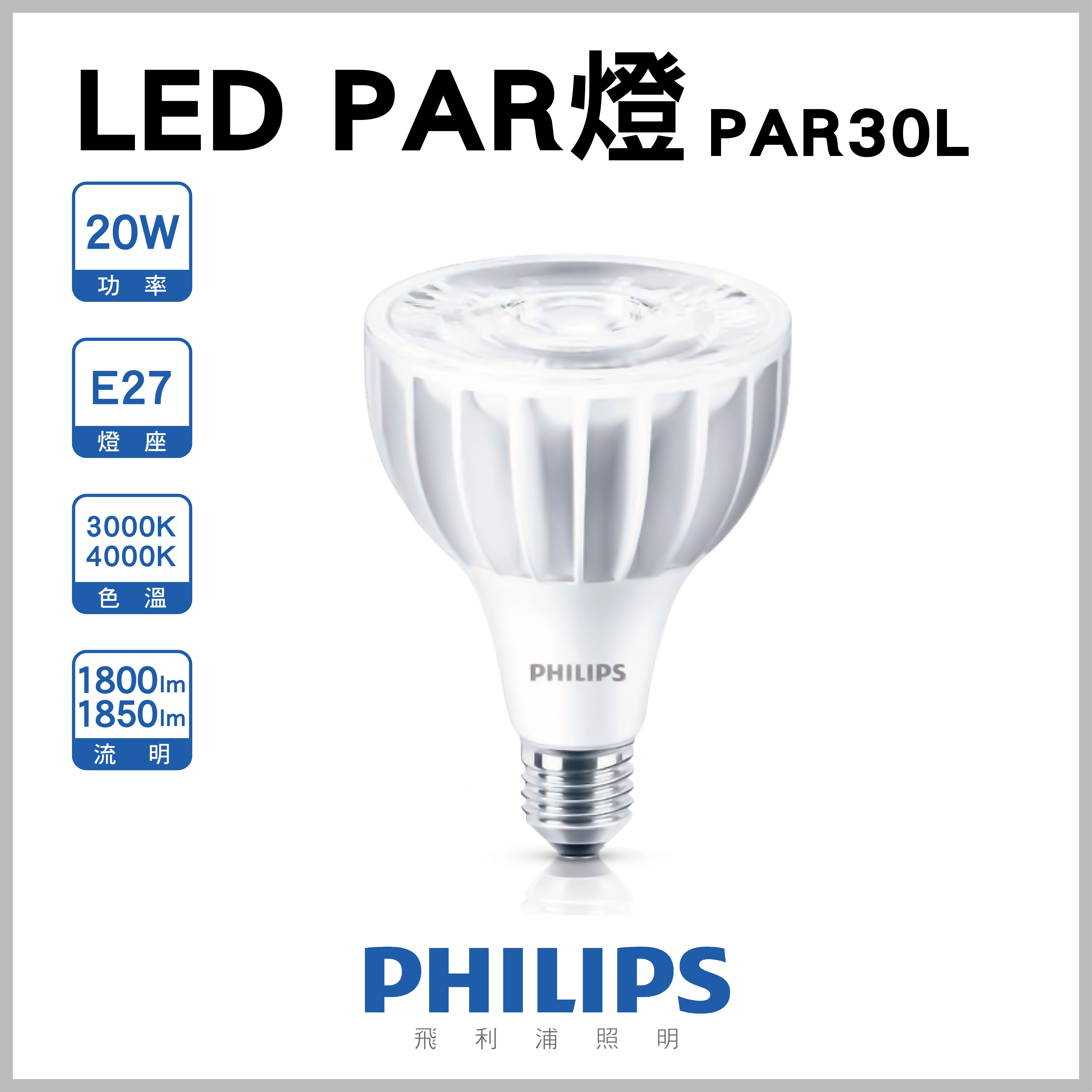【飛利浦】20W LED PAR燈 PAR30L | 嘉權照明JC-LIGHT
