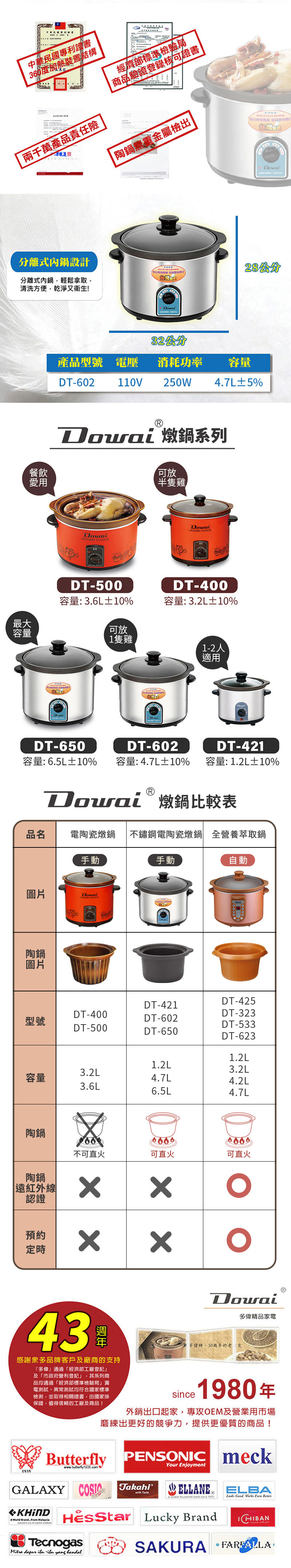 【Dowai 多偉】台灣製造4.7L陶瓷燉鍋(DT-602) | Dowai多偉心生活購物網