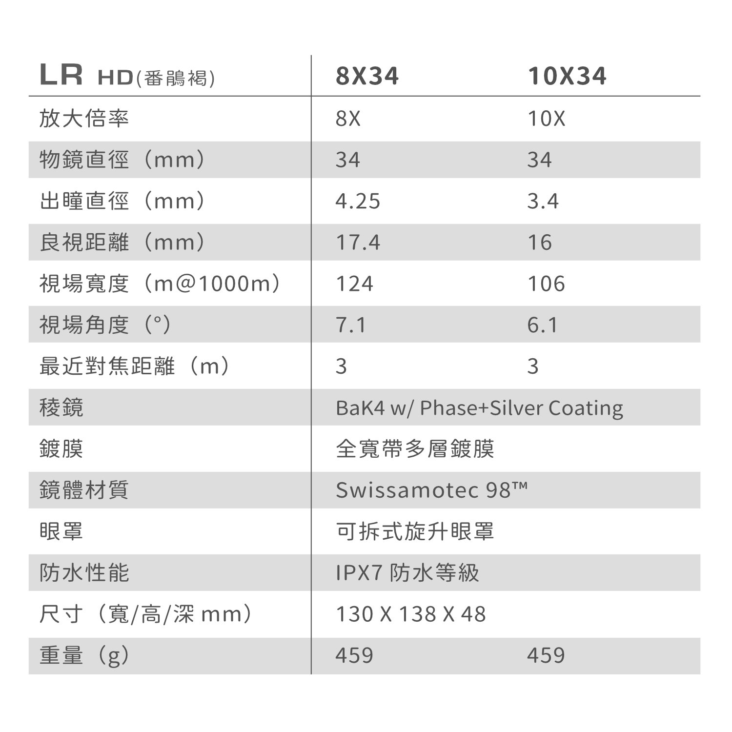 Optisan LR binoculars | Optisan Sports Optics 歐帝生光電