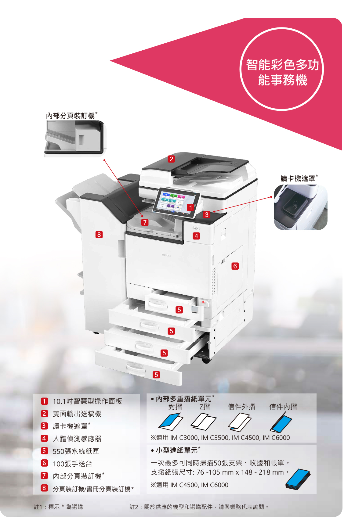RICOH 理光 IM C2500 A3彩色MFP多功能事務機｜影印、列印、掃描 | 【eoa168有購豐數位生活館】百豐國際：全方位OA辦公事務專家｜影印機、印表機、碳粉