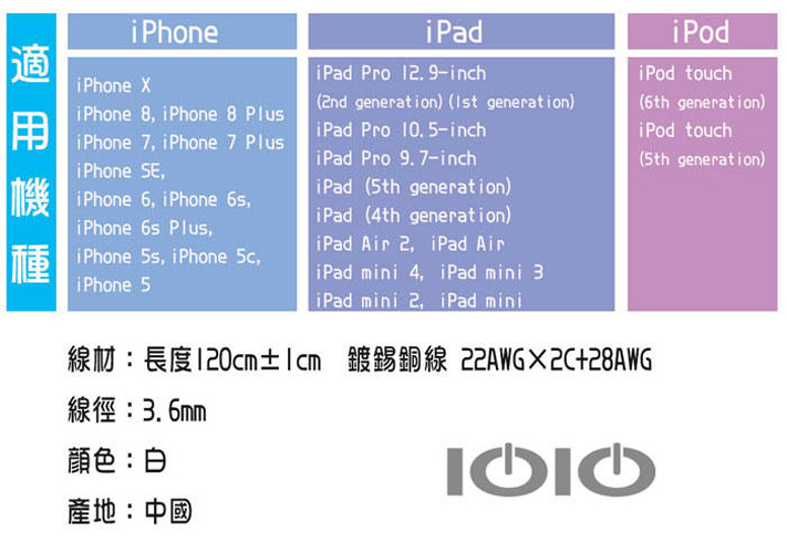 IOIO Lightning傳輸充電線 GP121 【Apple原廠認證】 | Live168市集