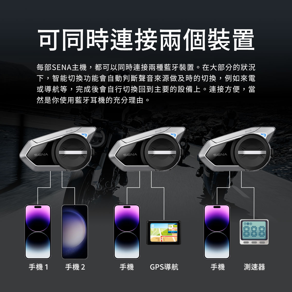 SENA C10 十項全能的安全帽藍芽 | 機車藍牙耳機