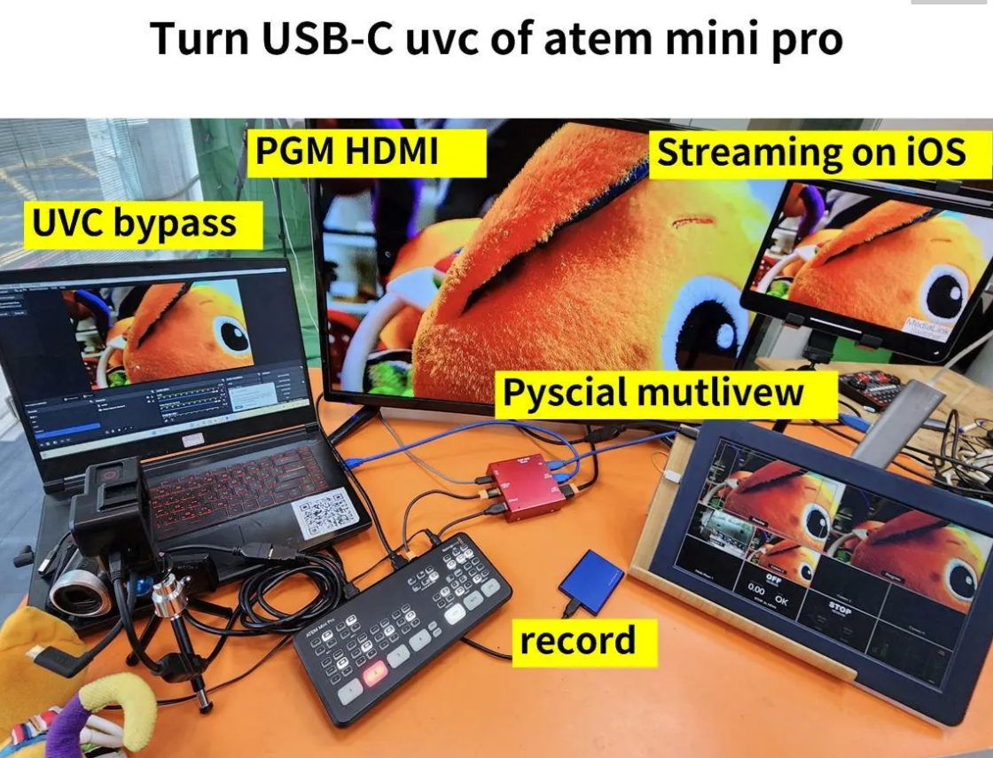 USB webcam streaming multimedia adapter (UVC docking station ) | FEBON ...