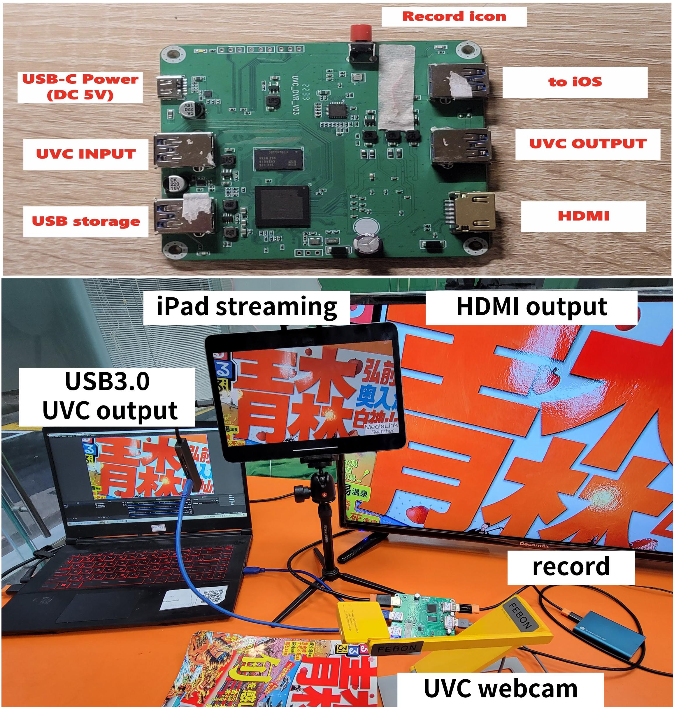USB webcam streaming multimedia adapter (UVC docking station )_4