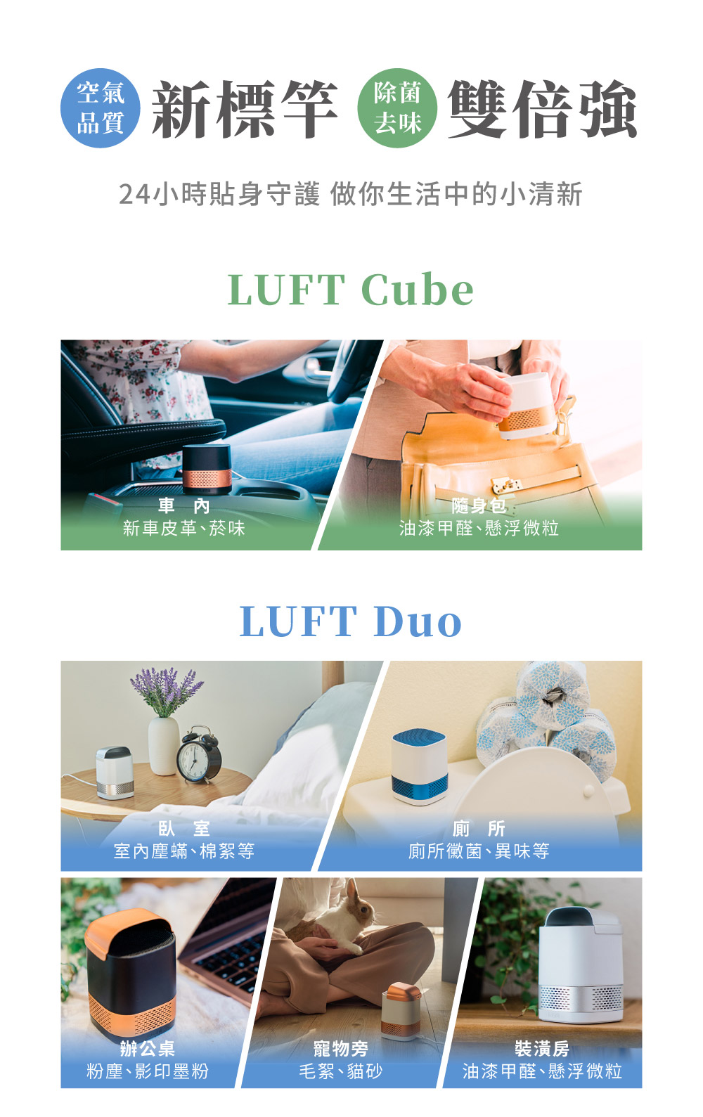 LUFT Duo 免耗材光觸媒空氣清淨機 6坪內最強空氣淨化 | LUFTQI 樂福氣 空氣淨化專家