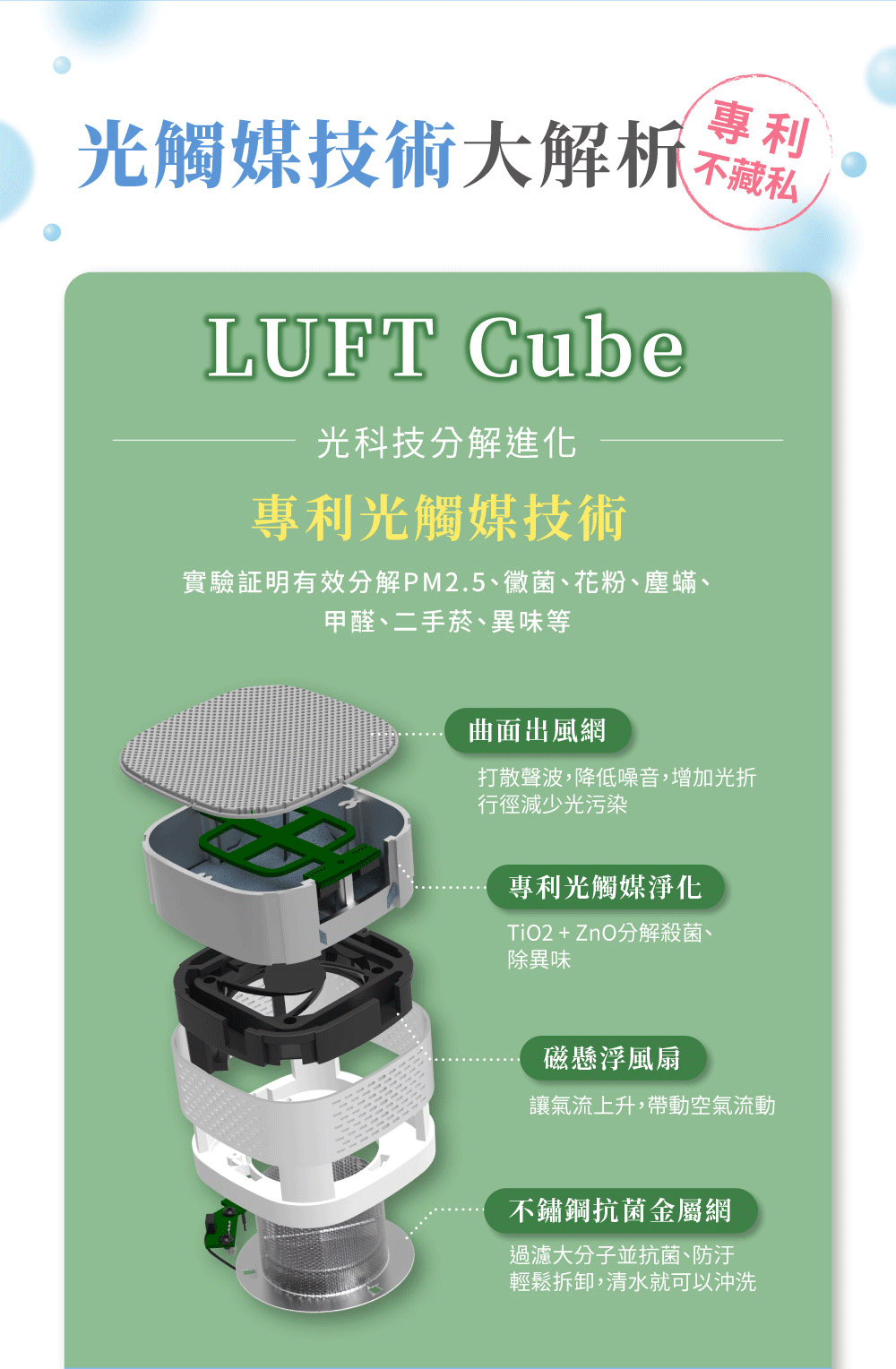 LUFT Duo 免耗材光觸媒空氣清淨機 6坪內最強空氣淨化 | LUFTQI 樂福氣 空氣淨化專家