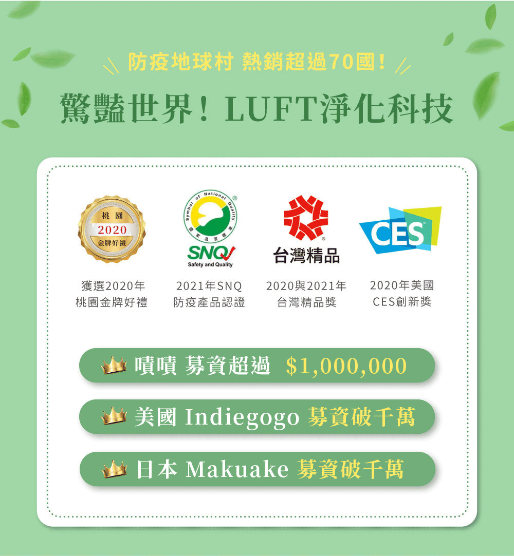 LUFT Duo 免耗材光觸媒空氣清淨機 6坪內最強空氣淨化 | LUFTQI 樂福氣 空氣淨化專家