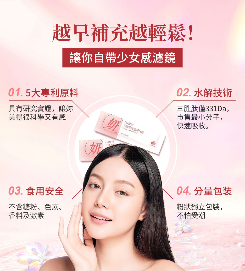 7日妍萃 韓國專利三胜肽 膠原蛋白粉 | Herbyoung養研萃方｜草本保健品牌｜專業醫療團隊